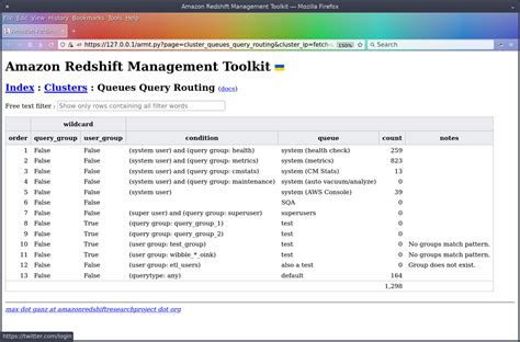 Backstopjs Automates Visual Regression Testing Of Your Responsive Web Ui By Comparing Dom