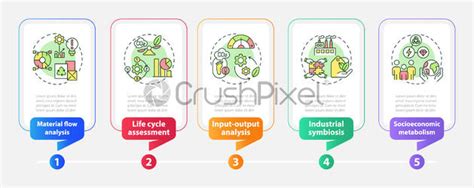 Methods Of Industrial Ecology Rectangle Infographic Template Stock Vector 4969370 Crushpixel
