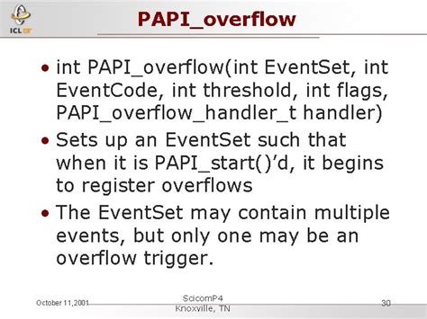 Performance Analysis Using Papi And Hardware Performance Counters