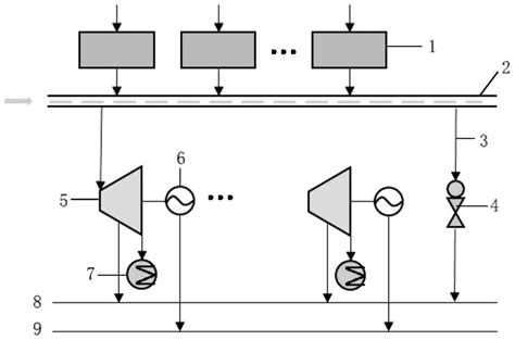 Cnn Lstm Attention Based Combined Heat And Power Generation Boiler Load Prediction Method