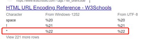 解决angular 报错 Url Unsafe 个人文章 Segmentfault 思否