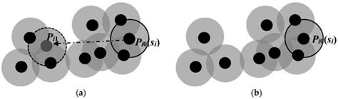A Two Phase Coverage Enhancing Algorithm For Hybrid Wireless Sensor