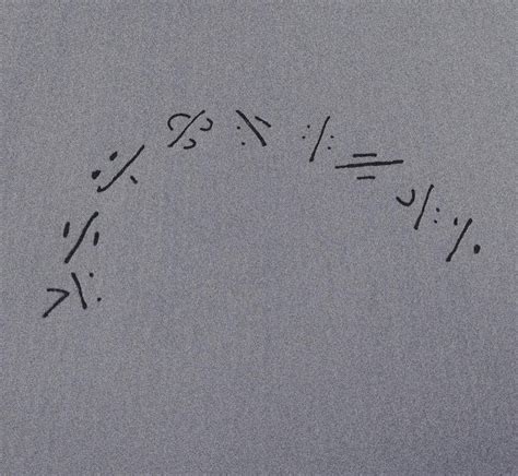 Weird Symbols R Codes