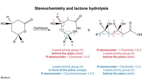 R Both Clockwise And Counterclockwise Rmcat