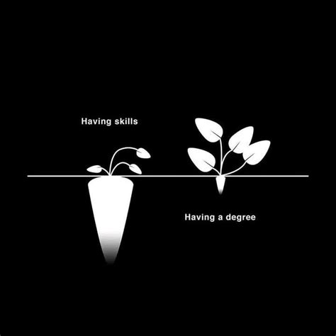 Anurodh Kumar Posted On Linkedin