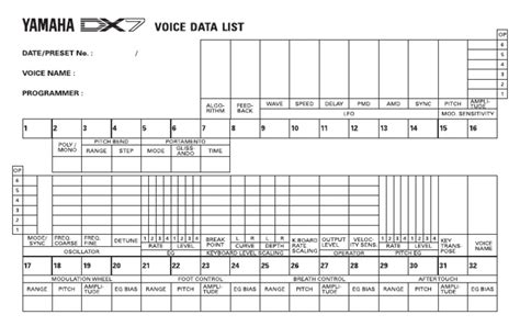 Voice Data List Pdf