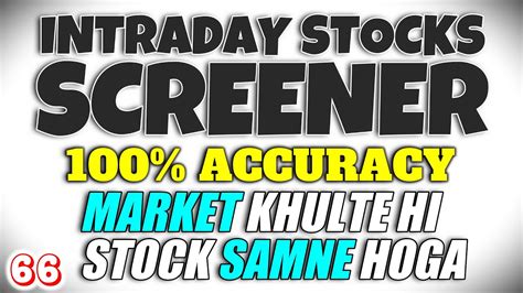 How To Use Chartink Screener For Intraday Trading As Beginner In 2025