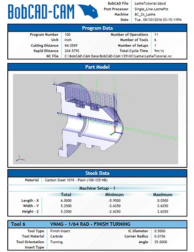 New Gold Partner Bobcam For Solidworks Cnc Software Bobcad Cam
