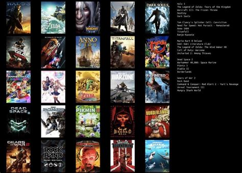 Scott Fine On Linkedin Gamedev 15 Comments