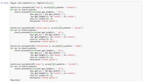 Random Forest Regressor Random Forest Algorithm Is Applicable By