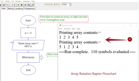 Array Rotation In Raptor Flowchart Testingdocs