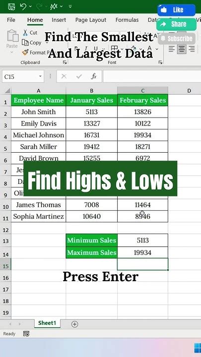 Excel Hack Easily Find Highs And Lows In Your Data Minmax Youtube