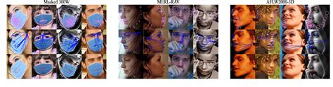 Figure 7 From Robust Face Alignment Via Inherent Relation Learning And