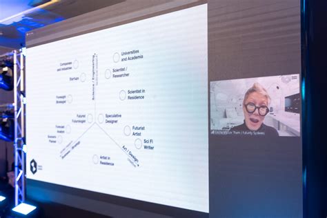 Experience Scape Code Craft Blending Technology And Empathy In Service Design Experience Scape Code Craft Blending Technology And Empathy In Service Design