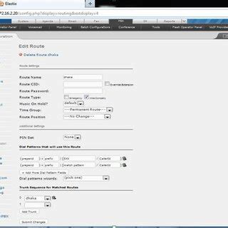 Outbound Route Configuration Download Scientific Diagram