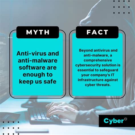 Cyberpro Magazine On Linkedin Cybersecurity Mythbusted Stayprotected Itsecurity Cyberdefense