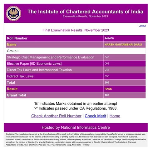 Ca Harsh Darji On Linkedin Finally Ca Harsh Darji 17 Comments