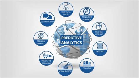 Predictive Analytics Top Machine Learning Algorithms