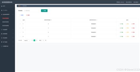 案例162基于spring boot的体育馆管理系统 基于javaspringboot的体育馆管理 csdn博客