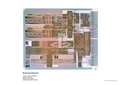 Cpu Ps2 1 Fan Club Playstation