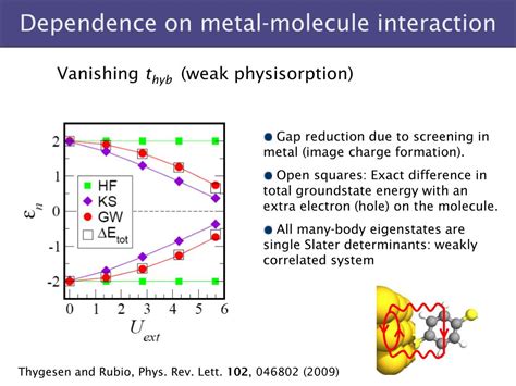 Ppt Self Consistent Gw Calculations For Single Molecule Transport Bridging The Theory