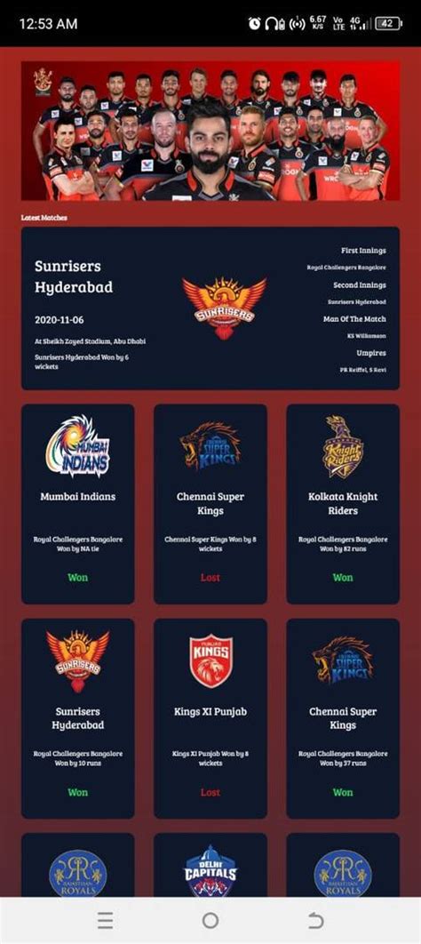 Ipl Dashboard Peerlist