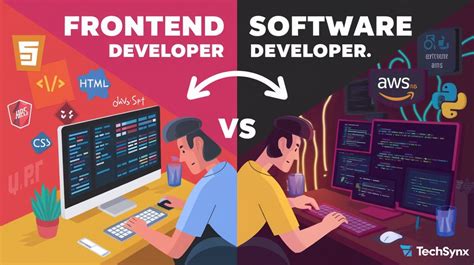 Frontend Developer Vs Software Developer A Comprehensive Comparison