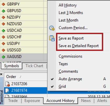 How To Use MetaTrader 5 Platform MT5 User Guide 2025