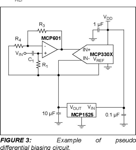 Figure 3 From Differential Adc Biasing Techniques Tips And Tricks Semantic Scholar