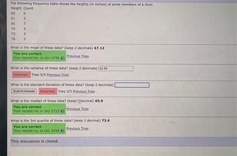 Solved The Following Frequency Table Shows The Heights In