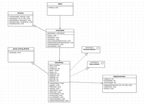 Github Saranshgupta0107breakout Ball Game A Game Application In Which The Player Has To