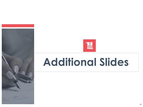 Customer Churn Management For Profit Maximization Powerpoint Presentation Slides Presentation