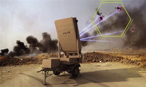 Lockheed Martin Unveils Scalable Defence System Against Drone Threats