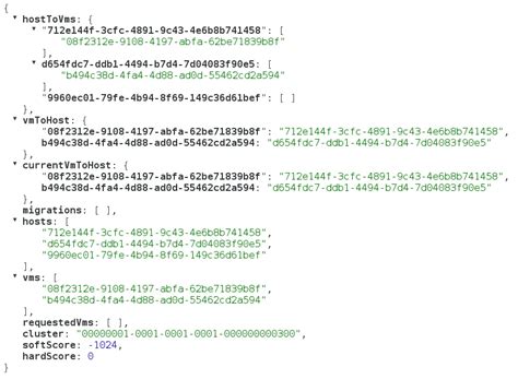 Smart Vm Scheduling In Ovirt Clusters