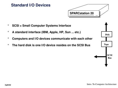 ppt cpe 442 introduction to computer architecture lecture 1