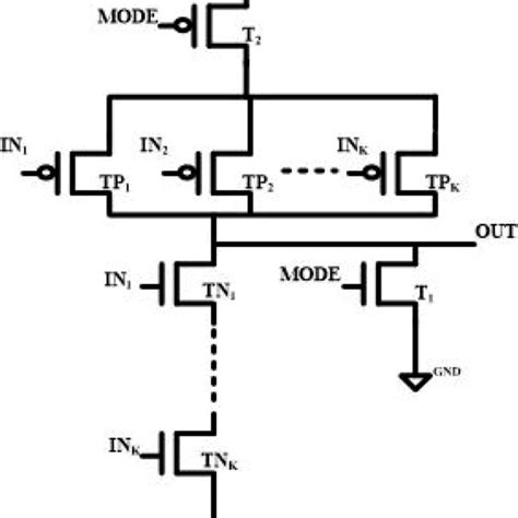Dual Mode Logic Topologies A Type A B Type B C Footed Type A And D
