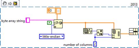 64 Bit Labview 2015 Memory Access Page 2 Ni Community National