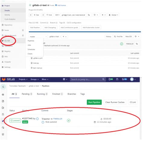 GitLab CI是什么在GitLab上自动化进行单元测试的方法 腾讯云开发者社区 腾讯云