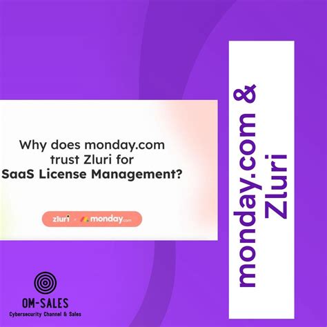 Oleksandr Mosin On Linkedin Cybersecurity Shadowit