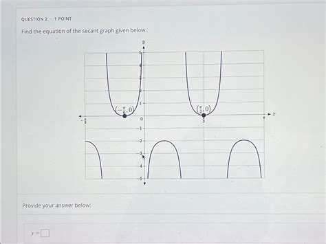Solved Question 2 1 ﻿pointfind The Equation Of The Secant