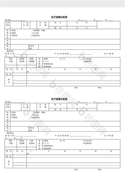 生产故障分析表word文档下载 包图网