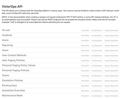 Api Calls In Splunk On Call Splunk On Call Software