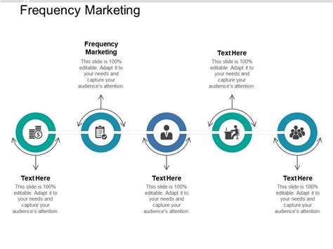 Frequency Marketing Ppt Powerpoint Presentation Slides Vector Cpb