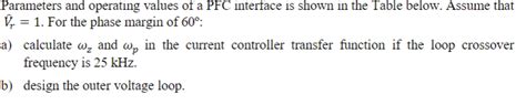 Parameters And Operating Values Of A PFC Interface Is Chegg