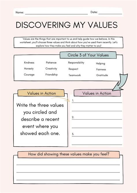 Discovering My Values Etsy Australia Values Education Personal