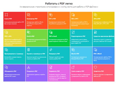 Как из пдф Pdf перевести в Ворд Word