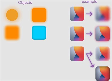 Add Design Options To The Shadow Of The Card View Component Iwant Kodular Community