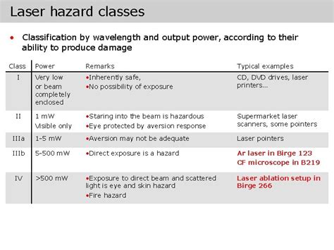 Laser Safety Andras Kis Zettl Group Safety Talk