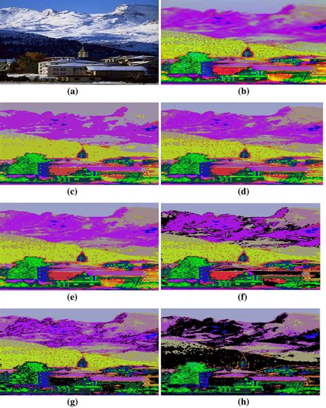 Dominant Color Cluster Representation A Original Image Rgb B Hsv