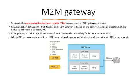 Iot Enabling Technologies Levels And Templates M2m Pptx